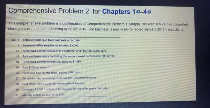 This comprehensive problem is a continuation of | Chegg.com