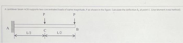 Solved A cantilever beam ACB supports two concentrated loads | Chegg.com