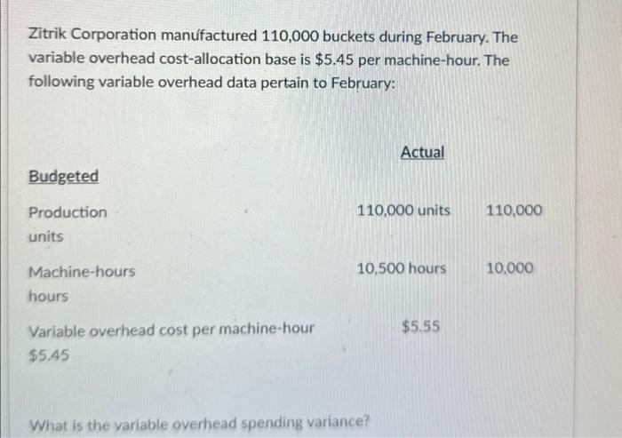 Solved Zitrik Corporation manúfactured 110,000 buckets | Chegg.com