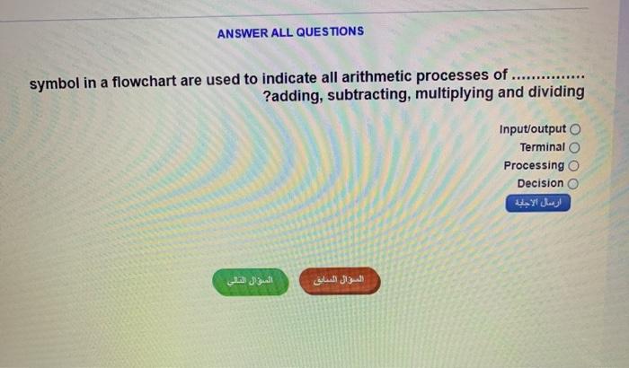 Solved ANSWER ALL QUESTIONS The method which uses a list of | Chegg.com