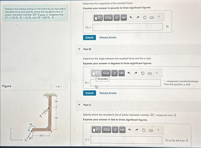 Solved Replace the loading acting on the frame by an | Chegg.com