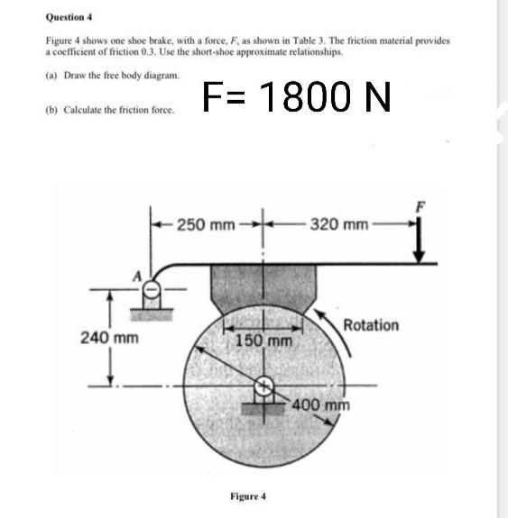 Solved Question 4 Figure 4 shows one shoe brake, with a | Chegg.com