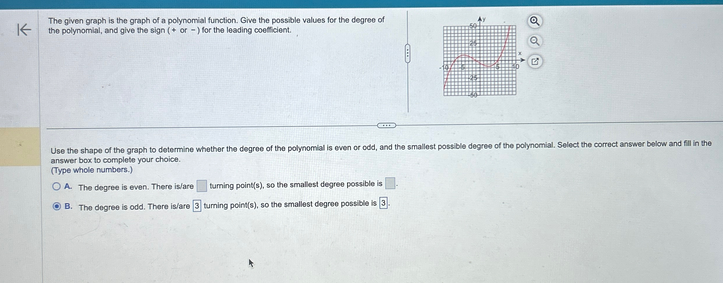 Solved The given graph is the graph of a polynomial | Chegg.com
