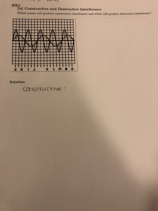 Solved HW1 [in] Constructive and Destructive Interference | Chegg.com