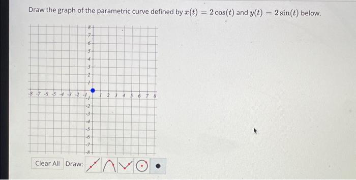 Solved Draw the graph of the parametric curve defined by | Chegg.com