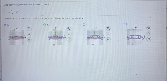 Solved Graph several level curves of the following function | Chegg.com