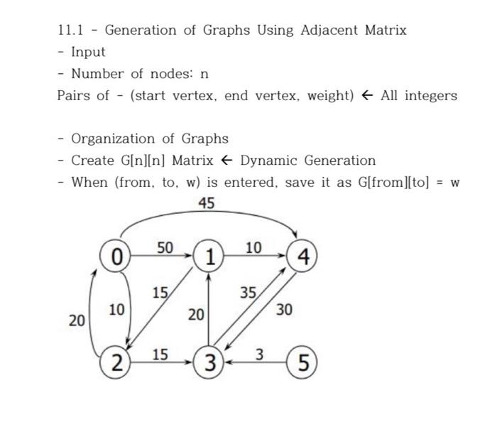 Solved 11.1 - Generation of Graphs Using Adjacent Matrix - | Chegg.com