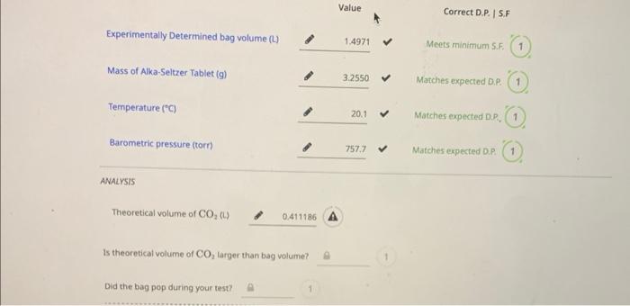 Solved Theoretical volume of CO2(C) Is theoretical volume of | Chegg.com