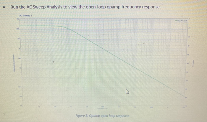 Solved Analog Discovery 2 Run the AC Sweep Analysis to view | Chegg.com
