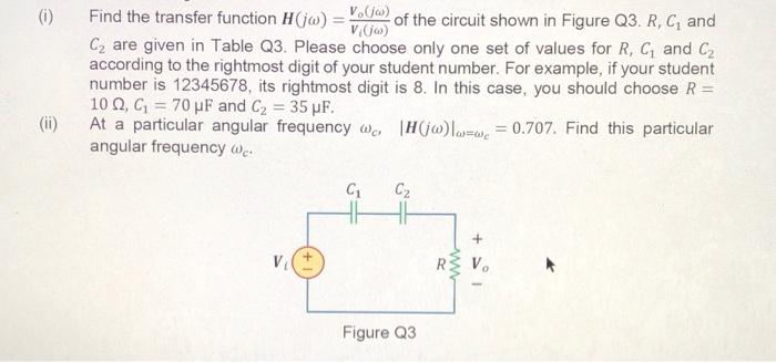 Solved 0 Find the transfer function H(jw= Vol of the circuit | Chegg.com