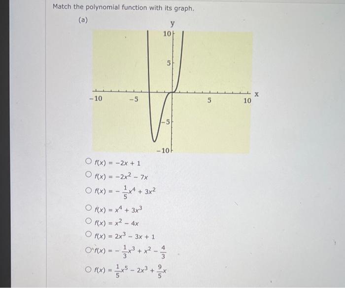 Solved Match the polynomial function with its graph. (द) | Chegg.com