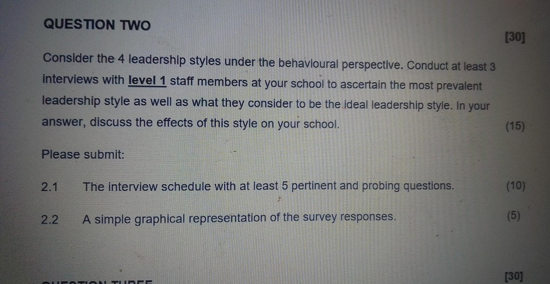 Solved QUESTION TWO [30] Consider the 4 leadership styles | Chegg.com