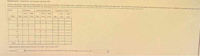 Solved \begin{tabular}{|c|c|c|c|c|c|c|c|c|c|} \hline | Chegg.com