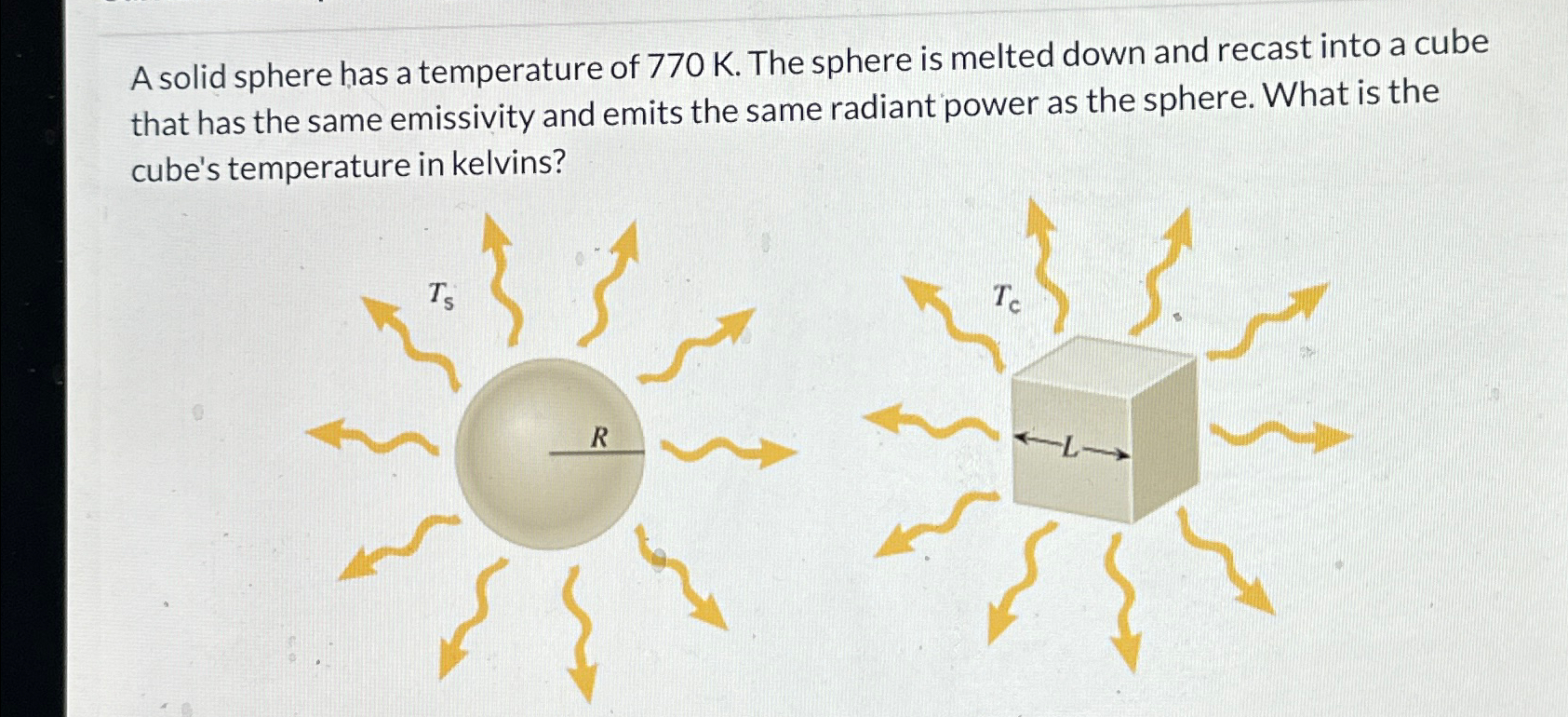 Solved A solid sphere has a temperature of 770K. ﻿The sphere | Chegg.com