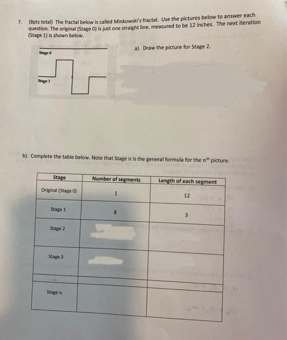 Solved 7. (8pts total) The fractal below is called | Chegg.com