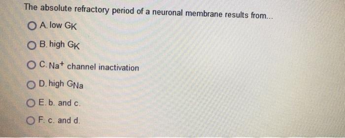 Solved The absolute refractory period of a neuronal membrane | Chegg.com
