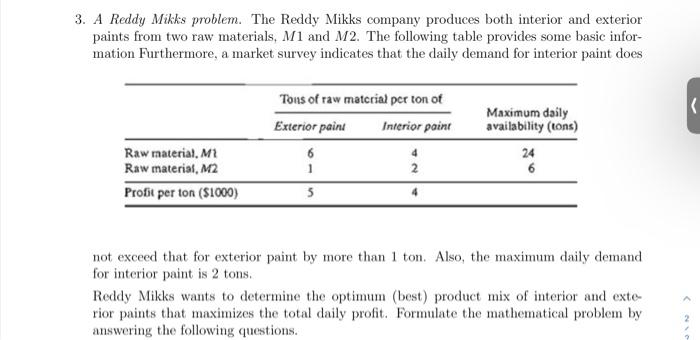 Solved 3. A Reddy Mikks problem. The Reddy Mikks company | Chegg.com