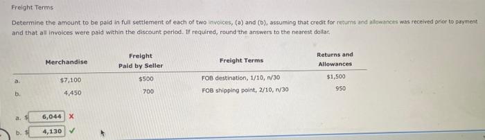 Solved Freight Terms Determine the amount to be paid in full | Chegg.com