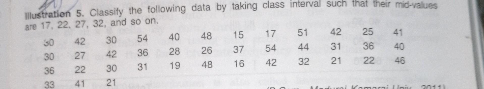 Solved Open-end distribution presents problems of graphing | Chegg.com