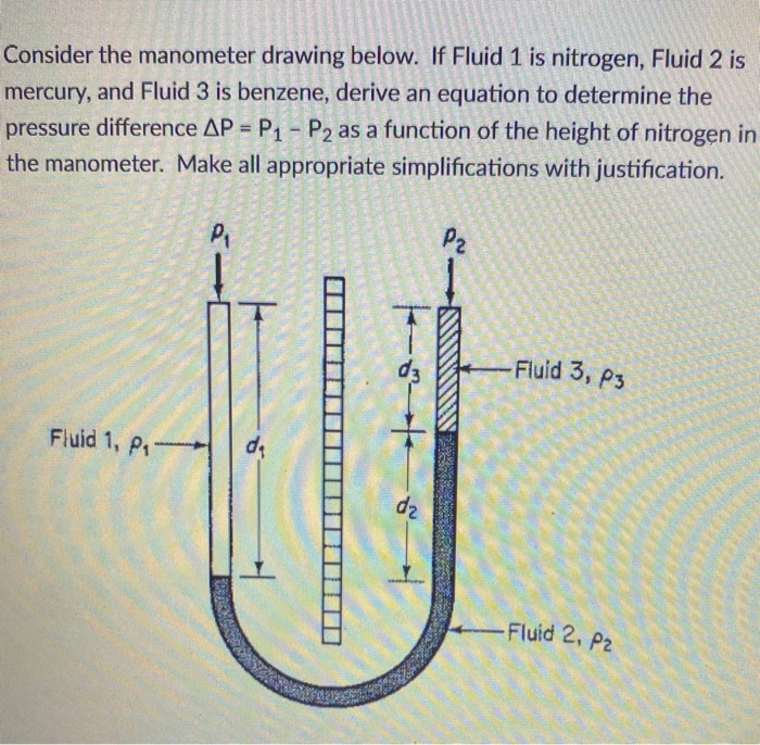 Solved Consider the manometer drawing below. If Fluid 1 is | Chegg.com