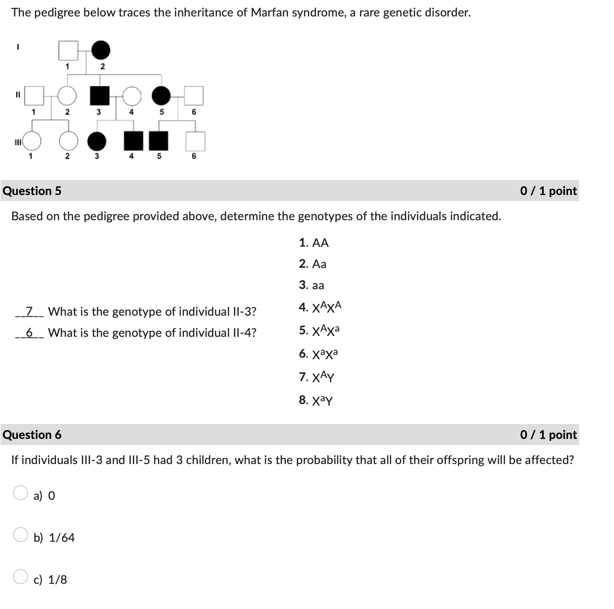 Solved The pedigree below traces the inheritance of Marfan | Chegg.com
