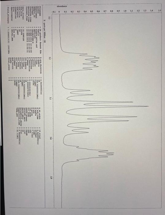 Diels-Alder Reaction of a-Phellandrene with Maleic | Chegg.com