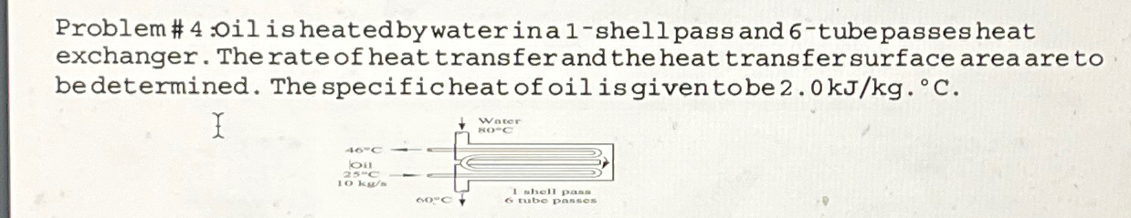 Solved Problem# 4 ﻿:Oil is heatedby water ina 1-shell pass | Chegg.com