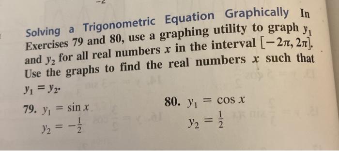 Solved Solving a Trigonometric Equation Graphically in | Chegg.com