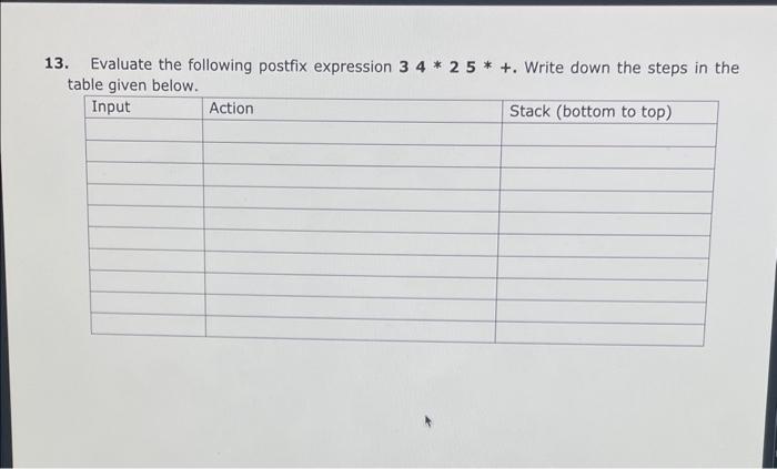 Solved 13. Evaluate the following postfix expression | Chegg.com