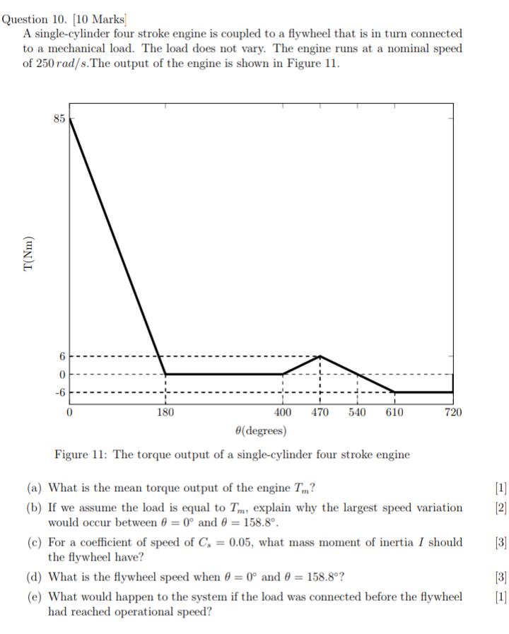 Solved Question 10. [10 ﻿Marks]A single-cylinder four stroke | Chegg.com