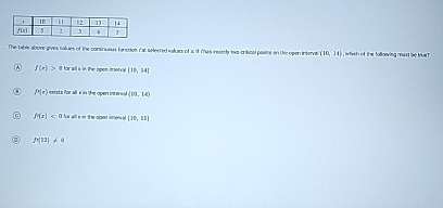 Solved \table[[r,1D,11,12,13,14],[2π,5,2,3,6,3]]M[x]