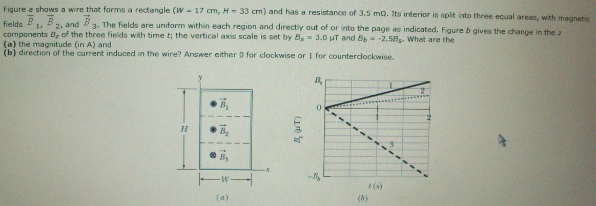 Solved Figure a shows a wire that forms a rectangle (W = 17 | Chegg.com