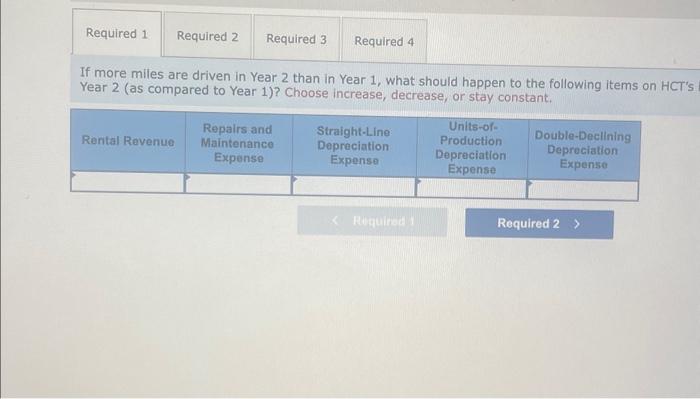 Hour Cars and Trucks (HCT) offers hourly-rate car and | Chegg.com