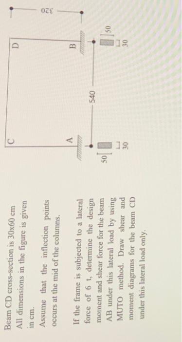 Solved C Beam CD Cross-section is 30x60 cm All dimensions in | Chegg.com