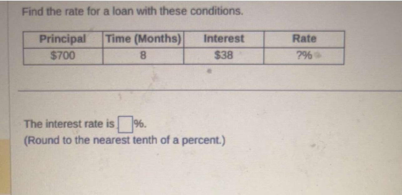 Solved Find the rate for a loan with these conditions. Time | Chegg.com