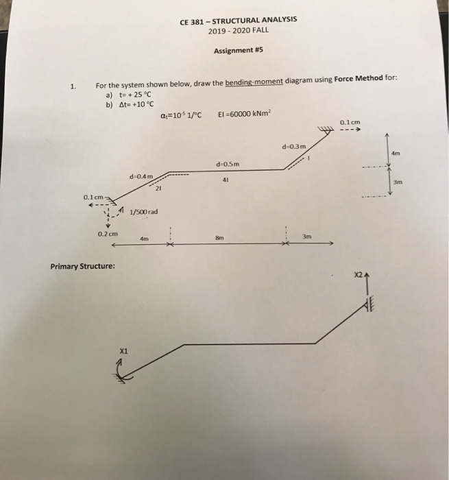 CE 381 - STRUCTURAL ANALYSIS 2019-2020 FALL | Chegg.com