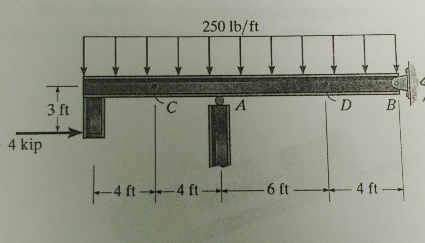 Solved Determine The Internal Normal Force N Shear Force