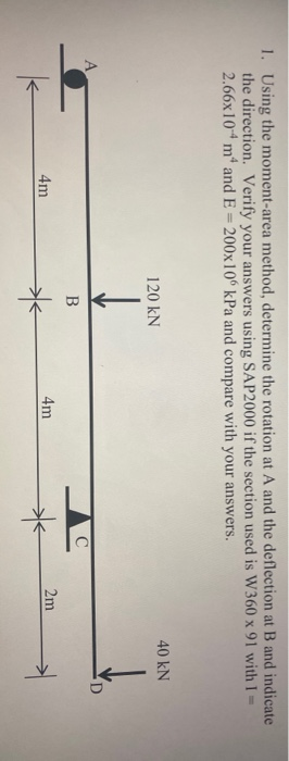 Solved 1. Using the moment-area method, determine the | Chegg.com