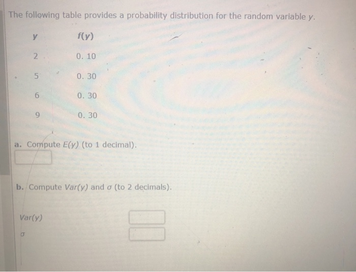 Solved The following table provides a probability | Chegg.com