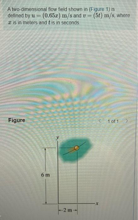 Solved A two-dimensional flow field shown in (Figure 1) is | Chegg.com