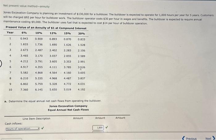 Solved Net present value method-annuity Jones Excavation | Chegg.com