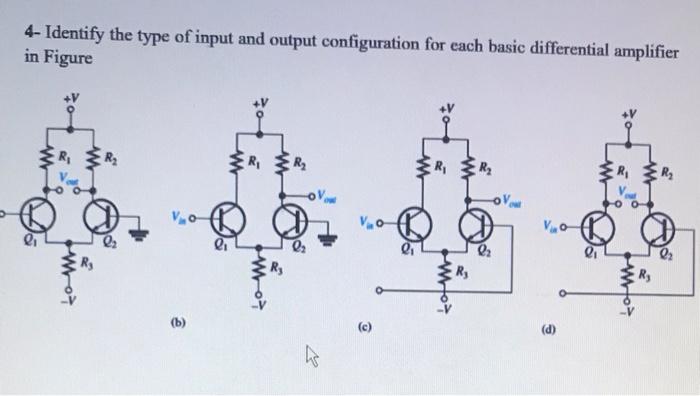 Solved 4- Identify the type of input and output | Chegg.com