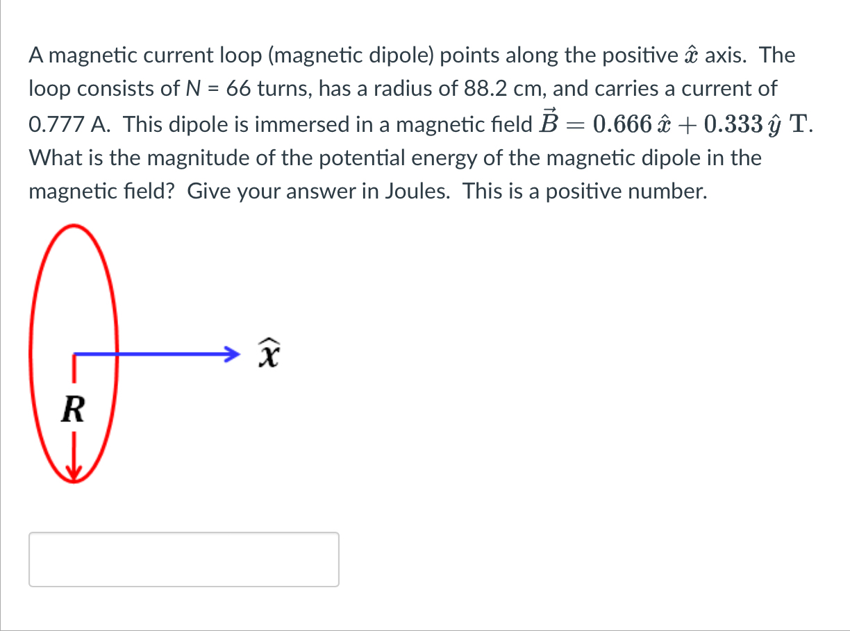 Solved A magnetic current loop (magnetic dipole) ﻿points | Chegg.com