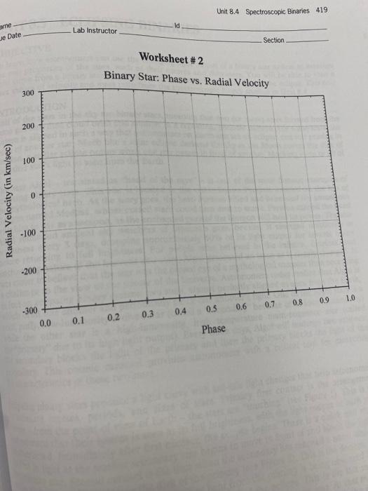 Solved Uait 8.4 Spectroscopic Binaries 417 Name id Due Date | Chegg.com