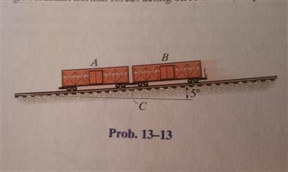 Solved The two boxcars A and B have a weight of 20000lb and | Chegg.com