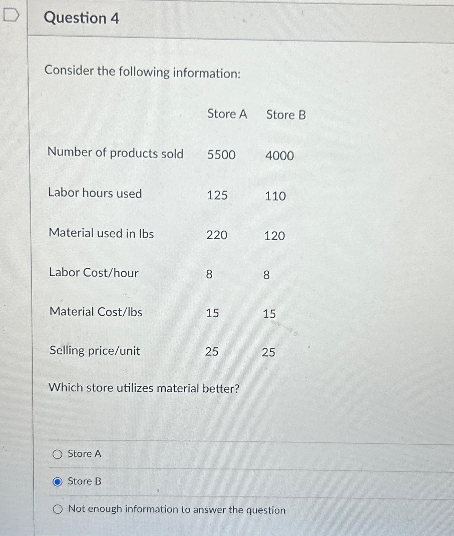 Solved Question 4Consider the following information:Store A | Chegg.com
