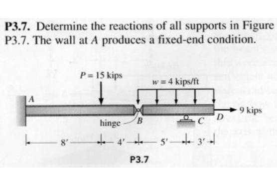 Solved Determine the reactions of all supports in Figure. | Chegg.com