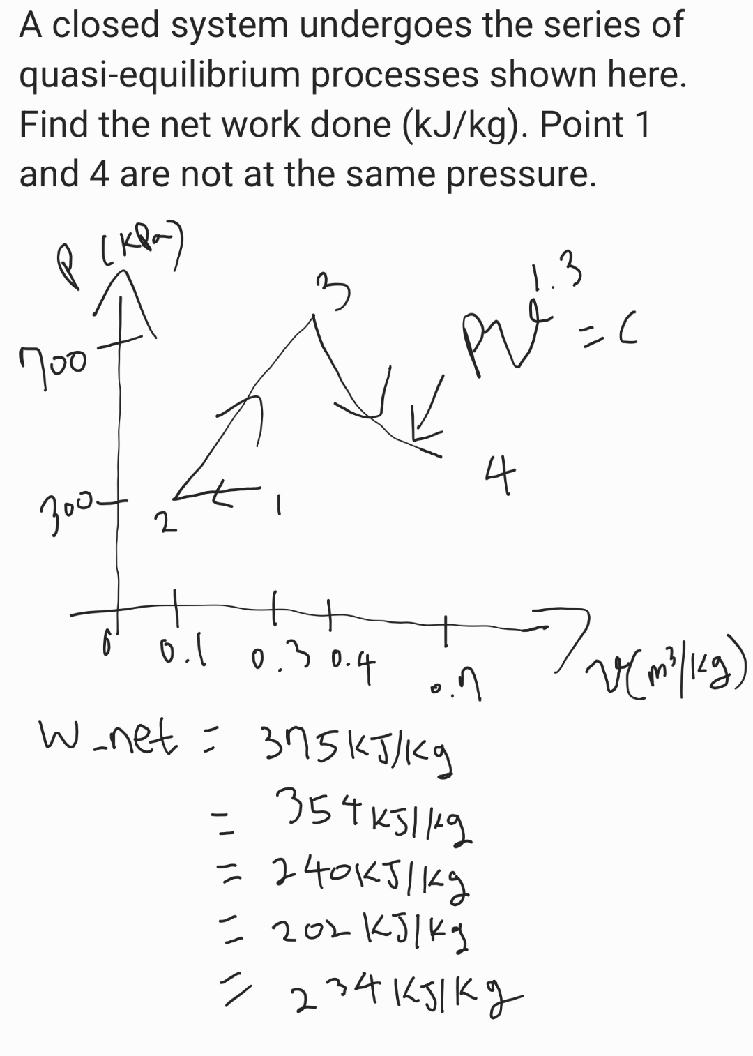 Solved A closed system undergoes the series of | Chegg.com