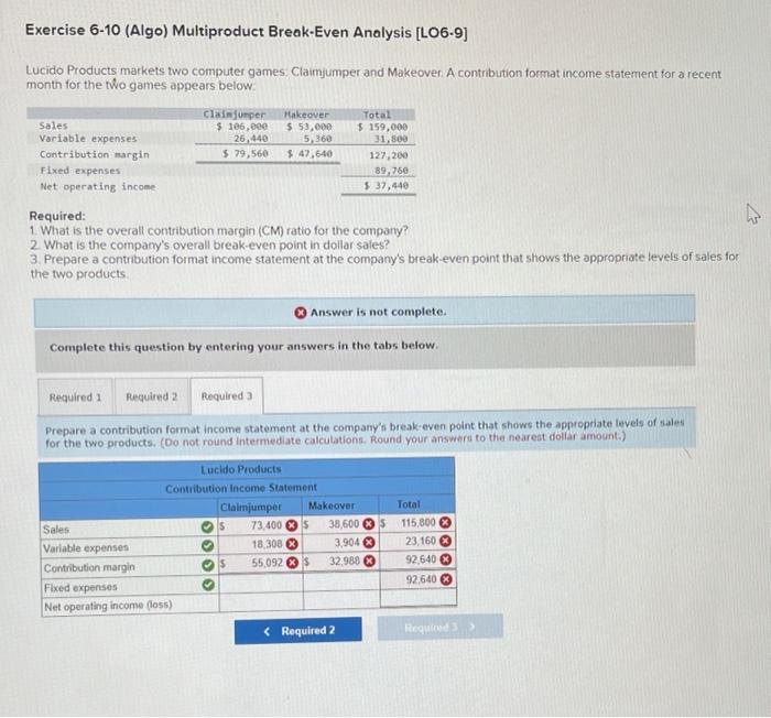 Solved Exercise 6-10 (Algo) Multiproduct Break-Even Analysis | Chegg.com