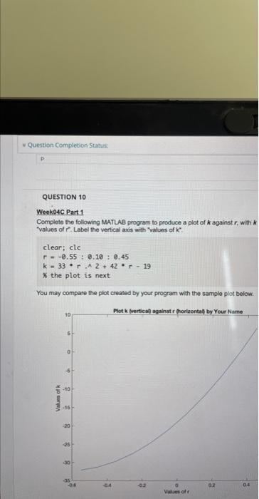 Solved WeekbeC Part 1 values of C. Label the vertical aces | Chegg.com Solved WeekbeC Part 1 values of C. Label the vertical aces | Chegg.com